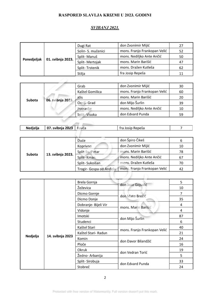 SPLITSKO-MAKARSKA NADBISKUPIJA Raspored slavlja krizmi u 2023. godini ...